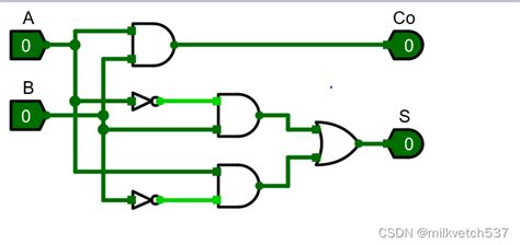 第1关：半加器设计logisim设计半加器 Csdn博客