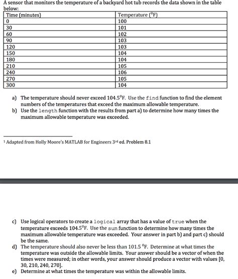 Solved Please Help Me With This And Plz You Do Not Need To