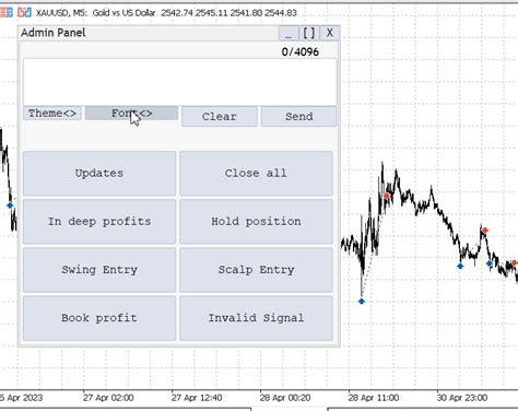 在mql5中创建交易管理员面板（第三部分）：通过视觉样式设计增强图形用户界面（1） Mql5文章
