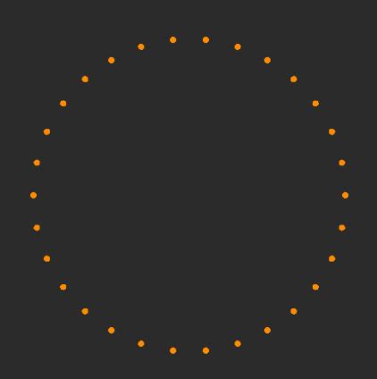 Making A Circle In A Graph Using Excel Stack Overflow