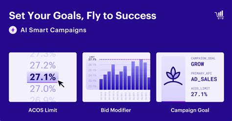 Set Your Goals Fly To Success AI Smart Campaigns Teikametrics