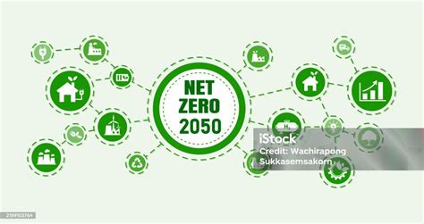 Net Zero 및 탄소 중립 온실 가스 배출 개념 순 제로 온실 가스 배출 목표 흰색 건강 센터 아이콘 녹색 원 배경 0에 대한 스톡 벡터 아트 및 기타 이미지 Istock