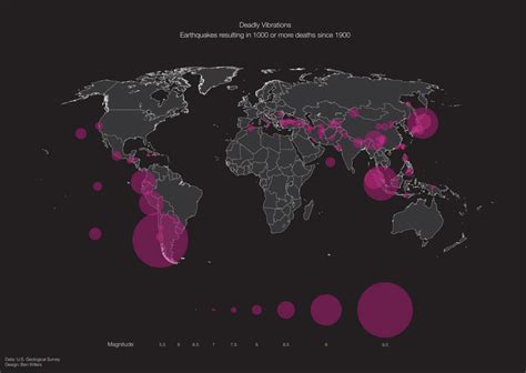 Bubble Map Data Viz Project