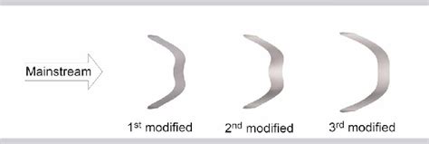 Coolant Holes Exit Shapes Resulted From Three Steps Of Adjoint Solver