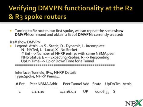 Dmvpn Configuration Configuring Cisco Dynamic Multipoint Vpn Hub