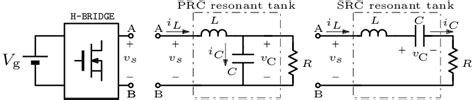 Parallel Resonant Converter And Series Resonant Converter Download Scientific Diagram