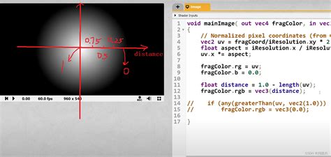 Shader绘制2d圆 Smoothstep函数 学习cherno教程笔记 Openglvulkandirectxmetal 新手向