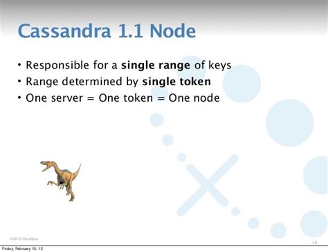 Cassandra Virtual Node Talk