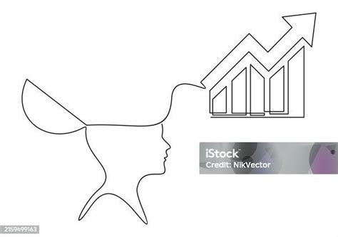 Business Concepthuman Head 차트 다이어그램 및 그래프 분석적 사고의 개념 통계 분석가 및 분석 재무 분석 배너에 대 한 크리에이티브 벡터