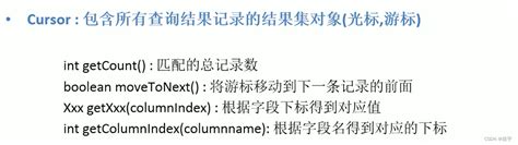 Android SQLite数据库中基础的增删改查操作以及API的详解 阿里云开发者社区