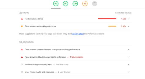How To Fix “avoid An Excessive Dom Size” In Wordpress