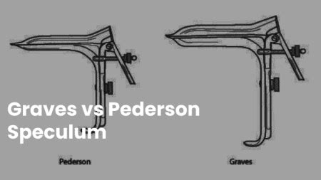Graves Vs Pederson Speculum Choosing The Right Tool For Gynecological