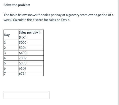 Solved Solve The Problem The Table Below Shows The Sales Per Chegg Com