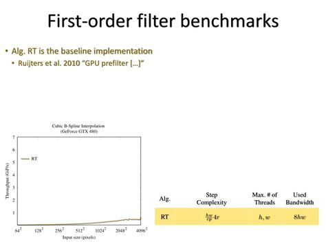 Ppt Gpu Efficient Recursive Filtering And Summed Area Tables