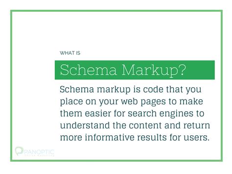 Sample Schema Markups For Your Website Ppt