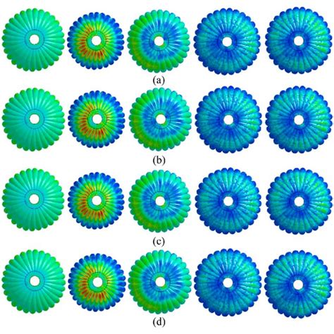 The Model In Infinite Mass Situation Calculation A Fully Inflated