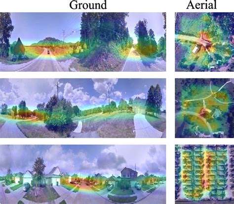 Figure 12 From Patch Similarity Self Knowledge Distillation For Cross View Geo Localization