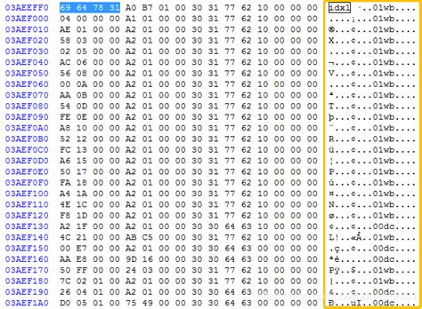 Avi封装格式解析houxiaoni01的博客 Csdn博客avi封装