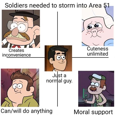 Get Em Gravityfalls