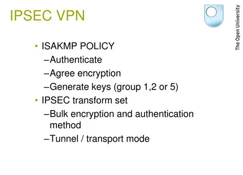 Ppt Basic Security Cryptography Concepts And Ipsec Powerpoint