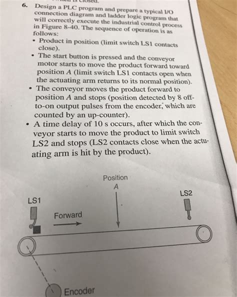 Solved Design A PLC Program And Prepare A Typical I O Chegg Com