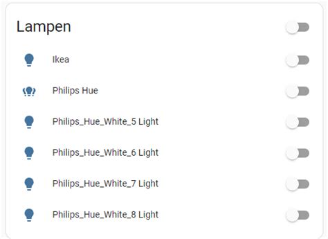 Create A New Entity Sensor Configuration Home Assistant Community