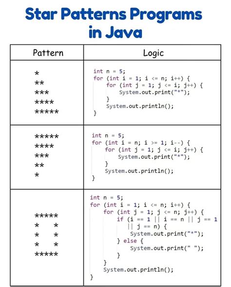 Yadnyesh Python Developer Thats Amazing 🤯🤯 Coding Codergirl