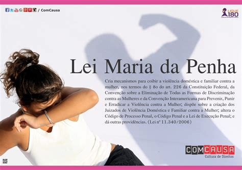 Lei Maria Da Penha Completa 14 Anos Portal C3