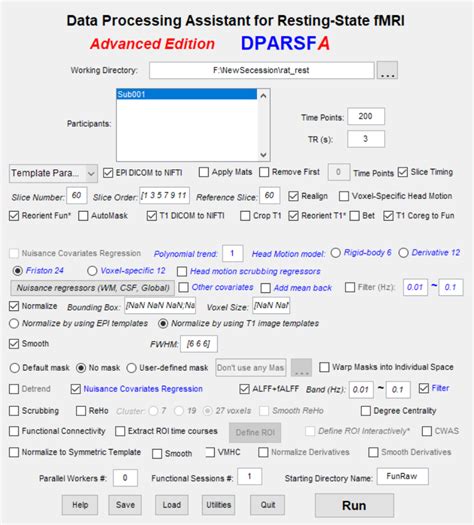 How To Deal With The Upside Down Rat Data The R Fmri Network