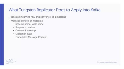 training slides 352 tungsten replicator for mongodb and kafka ppt