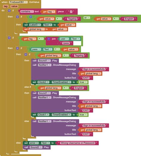 Login Error Using Firebase Mit App Inventor Help Mit App Inventor