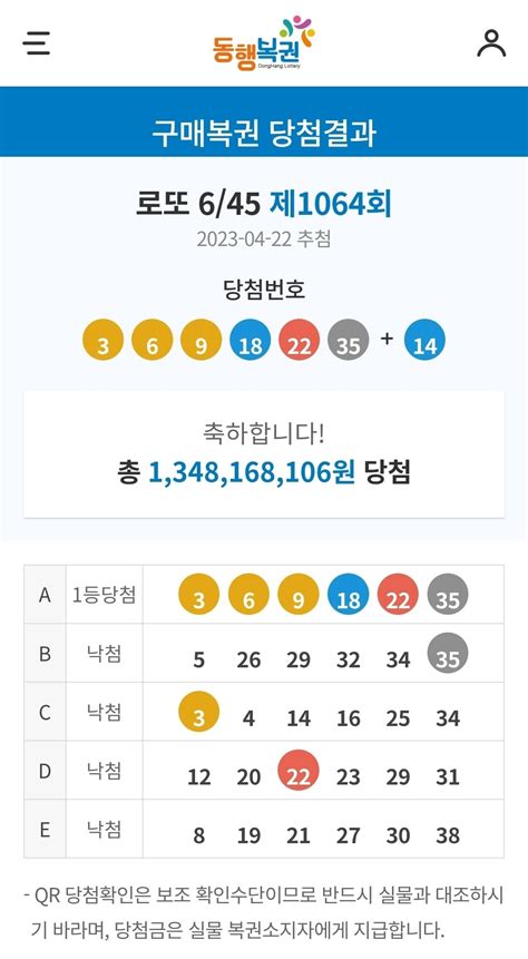 블라인드 블라블라 로또 1등 당첨됐어