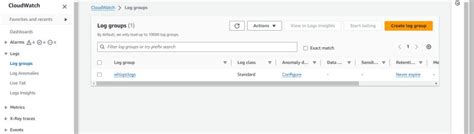 arun yadav on linkedin aws cloudcomputing