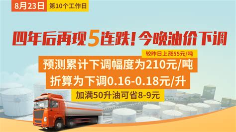 823云供油分析：国内油价四年后再现5连跌！95汽油或回8元啦 知乎