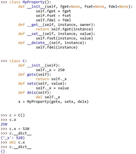 小甲鱼python入门笔记（四）python 魔法方法切片 Csdn博客