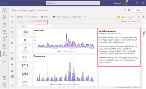Analyze Teams Usage In The Power Bi App For Teams Power Bi Microsoft Learn