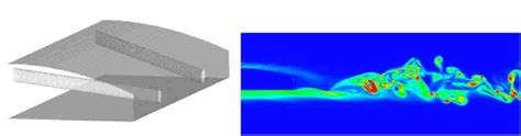 Noise Reduction By Fluidic Chevrons A View Of The Experimental Download Scientific Diagram