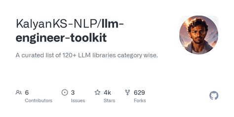 Llm Engineer Toolkit Readme Md At Main · Kalyanks Nlp Llm Engineer Toolkit · Github