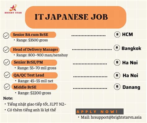 Bright Star Vietnam On Linkedin Hiring Itjob Brse Pm Techlead