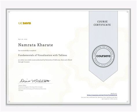 Namrata Kharate On Linkedin Tableau Visualization Dataanalyst Businessinteligence