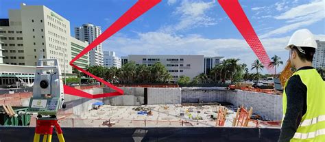 Leica Geomos Now Survey Edition Vekom Geo D O O