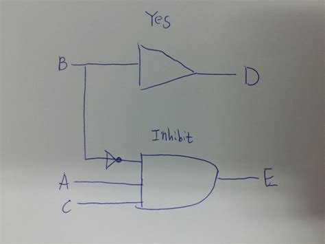 Is This Logic Gate Possible ResearchGate