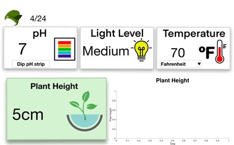 Github Pentabi Hydroponics Dashboard A Dashboard For The Hydroponics