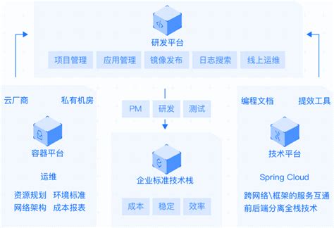 TB XBjHcYr gK jSZR XXbP XXa png 花瓣网