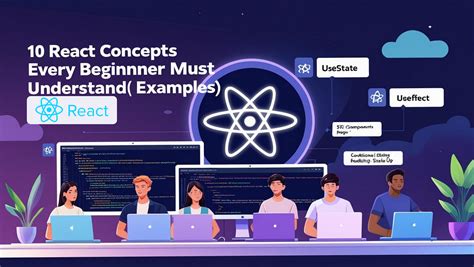 10 React Concepts Every Beginner Must Understand With Examples By Shivam Kamboj Medium