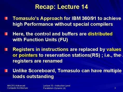 Cs 704 Advanced Computer Architecture Lecture 15 Instruction