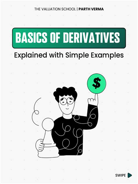 Derivatives Explained Pdf