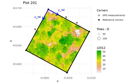 Spatialize Trees And Forest Stand Metrics With Biomass • Biomass