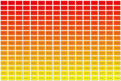 RGB Colour Values Lightcolourvision Org