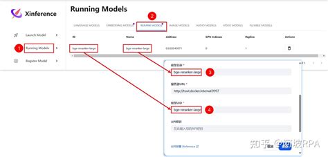 Xinference Dify本地部署全攻略：知识库搭建与模型配置详解 附一键安装包 知乎